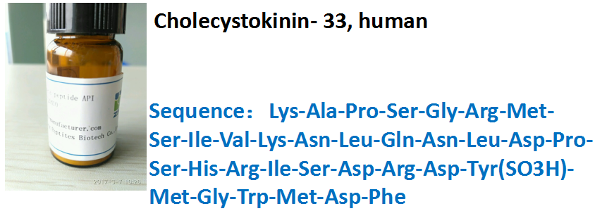 supply synthesised custom peptide with CAS NO 96827-04-2 of ...